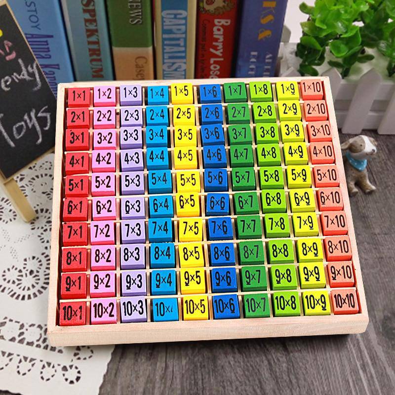 Buy Montessori Multiplication Table Online – Kidz Country
